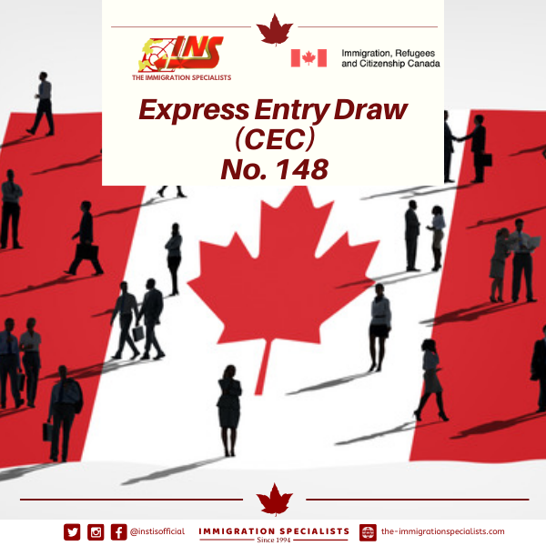 Express Entry Draw (CEC) No. 148 | INS The Immigration Specialists Inc.